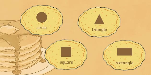 2D Shapes on Pancakes Display Posters (Teacher-Made)