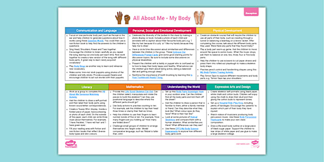 Early Years All About Me Activities for Ages 4 to 5 - Twinkl