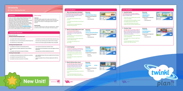 KS1 Christianity: Year 2 Unit Overview - Twinkl