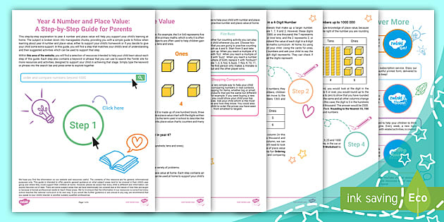 What Is Place Value? - Twinkl