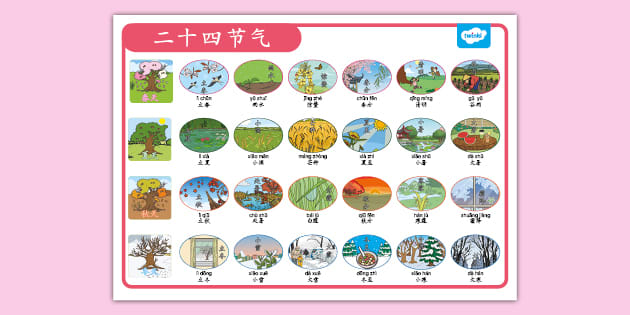 二十四节气认知词汇毯 Teacher Made Twinkl