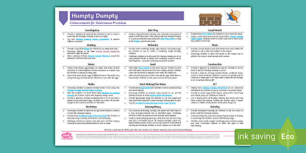 Humpty Dumpty EYFS Continuous Provision Planning Ideas