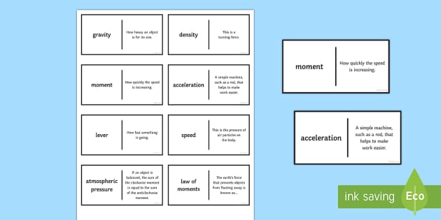 Speed Patience Glossary Activity (teacher made) - Twinkl