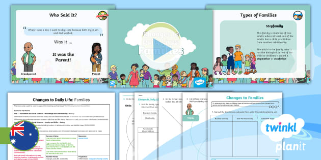 Year 1 HASS History Changes to Daily Life Families Lesson 5