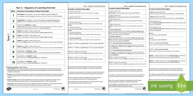 Year 2 Australian Curriculum Mathematics Sequence of Learning Overview Plan