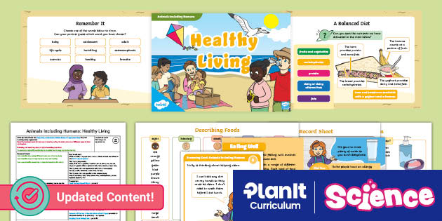 Healthy Living | Keeping Clean Lesson Plan | Year 2