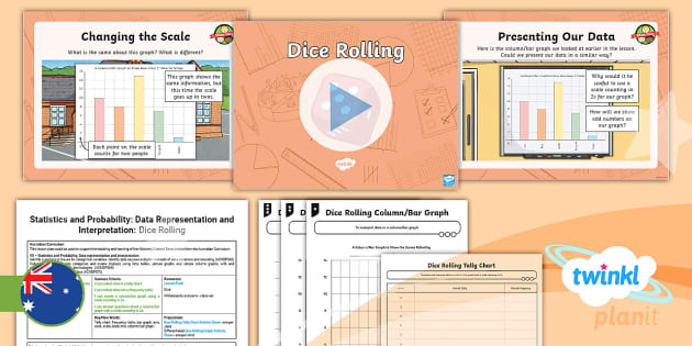 Year 3 Data Representation and Interpretation: Interpret and Present Data
