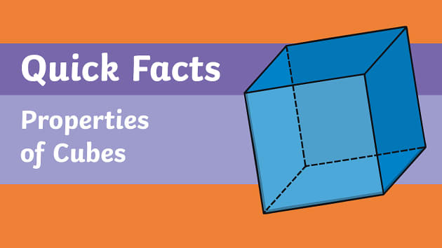 Properties of Cubes 30 Second Video