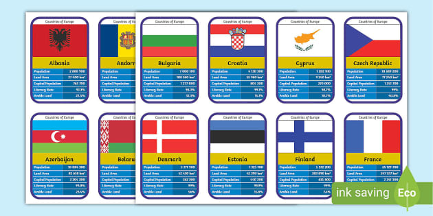 What Is Europe Day? - Twinkl