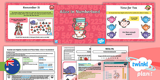 Lewis Carroll Mathematics: Alice in Wonderland Lesson Plan