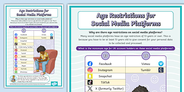 Age Restrictions for Social Media Platforms Poster - KS2
