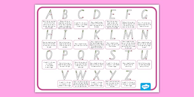 Capital Letter Formation Desk Mat (teacher made) - Twinkl