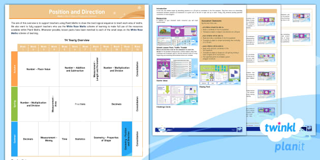 FREE! - Year 4 Position and Direction PlanIt Maths Steps to Progression