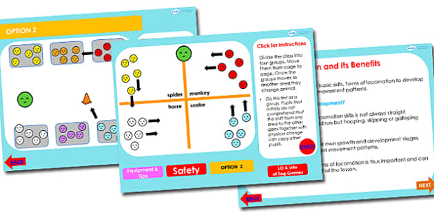 PE Group Walk Runs Lesson Ideas PowerPoint (teacher made)