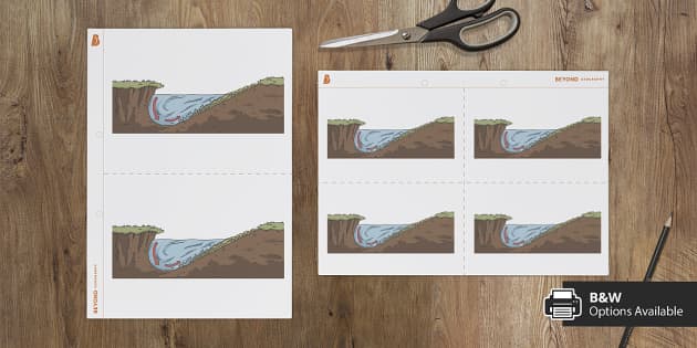 Meander Cross Profile Illustration (teacher made) - Twinkl