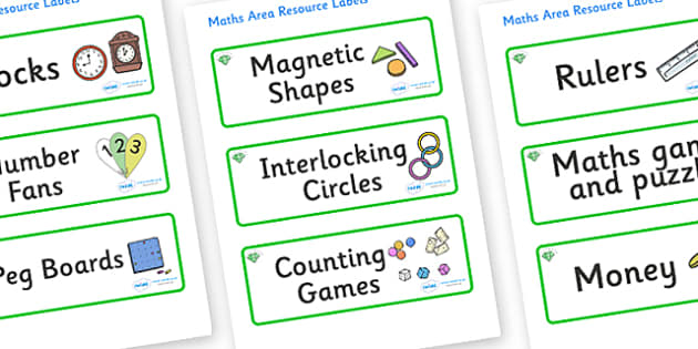 FREE! - Emerald Themed Editable Maths Area Resource Labels