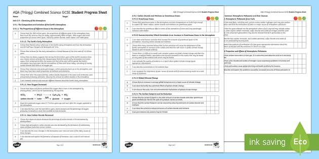 Chemistry of the Atmosphere Checklist | AQA Combined Science