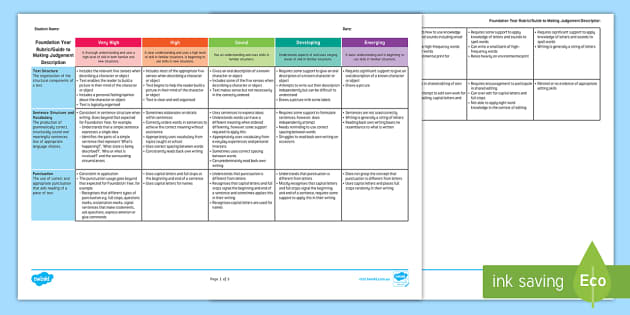 Australian Curriculum Foundation Description Assessment Rubric/Guide to ...