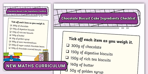 Measuring Ingredients Recipe Checklist | Measuring Resources