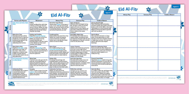 Early Years Ramadan and Eid Al-Fitr Activities for Ages 0-1