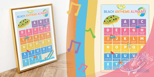 Beach Anthems Alphabet Poster | Twinkl Art Gallery - Twinkl