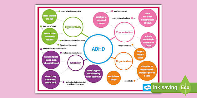 ADHD in Girls: A Checklist - Twinkl Blog