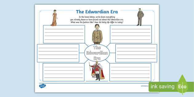 The Edwardian Era Mind Map (teacher made)