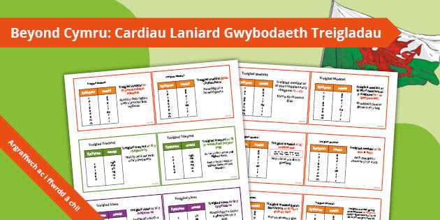 Beyond Cymru: Cardiau Laniard Gwybodaeth Treigladau