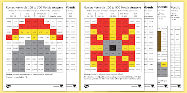 Roman Numerals to 1000 Maths Mosaic Worksheets - Twinkl