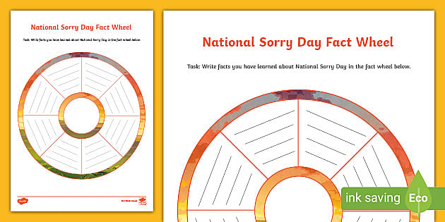 Sorry Day Fact Wheel Activity Worksheet - Primary Resources