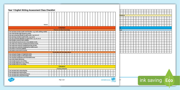 Victorian Curriculum Year 1 Writing ‘I can’ Statements
