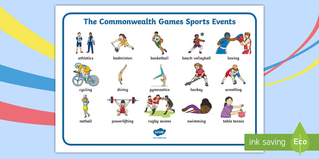 Sports at the Commonwealth Games | Word Mat (teacher made)