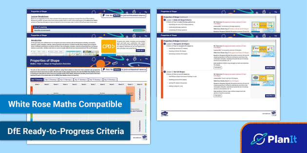 FREE! - Properties of Shape - Steps to Progression Overview - Year 1