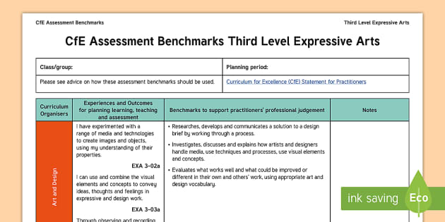 CfE Third Level Expressive Arts Assessment Benchmarks Assessment Tracker