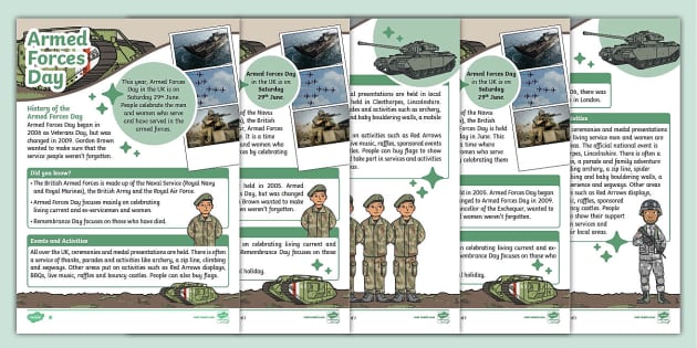 Armed Forces Day - Twinkl