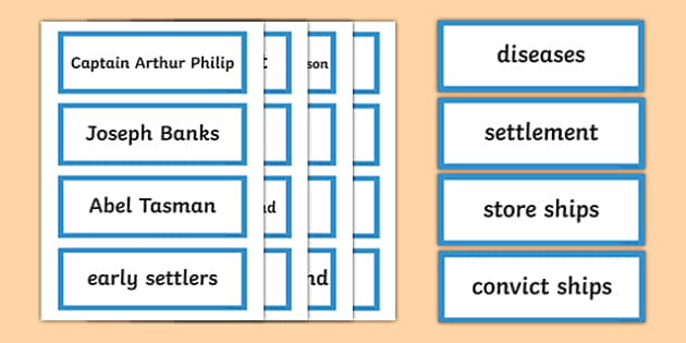 The First Fleet Word Wall Display Cards