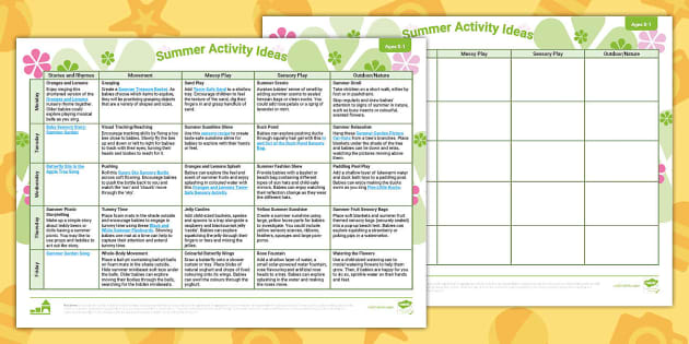Early Years Summer Activities for Ages 0-1 - Twinkl