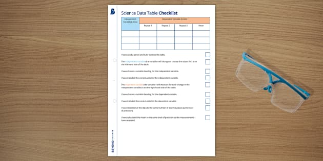 Science Data Table Checklist Template (nauczyciel wykonał)