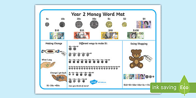 Year 2 Money Word Mat (teacher made) - Twinkl