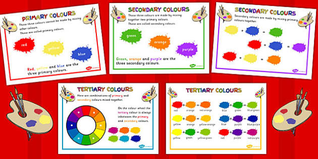 Primary Secondary and Tertiary Colours Poster Set - posters