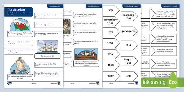 Welsh History Timeline: The Victorians