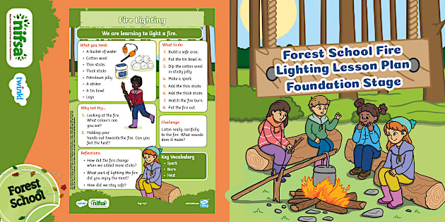 Forest School Fire Lighting Lesson Plan Foundation Stage