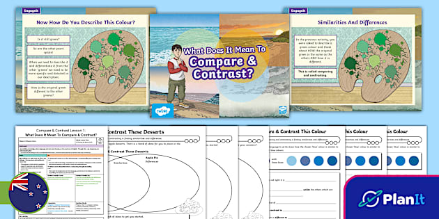 Phase 2 Writing to Inform Compare and Contrast Lesson 1: What Does It Mean?