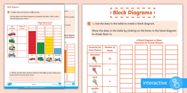 👉 Digital PDF Supports White Rose Maths Y2 Block Diagrams