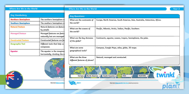 Year 2 HASS Where Are We in the World Knowledge Organiser