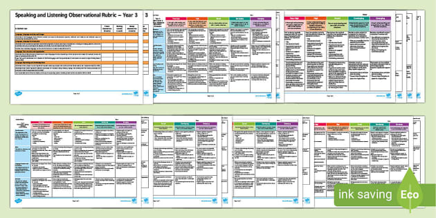 Year 3 Assessment Rubrics Pack Ι Planning and Assessment