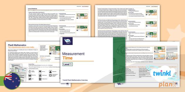 FREE! - Level 1 Time: Overview (teacher made) - Twinkl