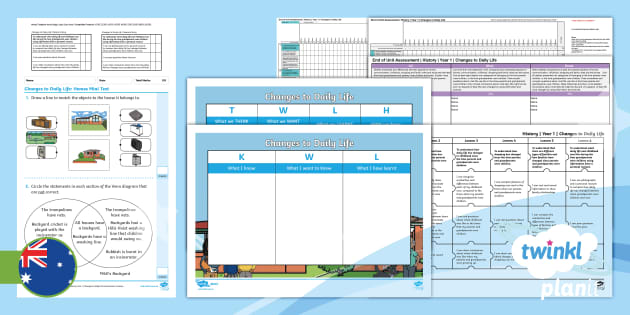 Year 1 HASS History Changes to Daily Life Assessment Pack