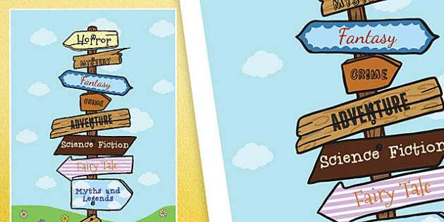 Types of Writing Display Poster | Twinkl (teacher made)