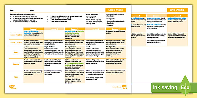 'oy' saying /oi/ Weekly Plan Level 5 Week 2 Twinkl Phonics